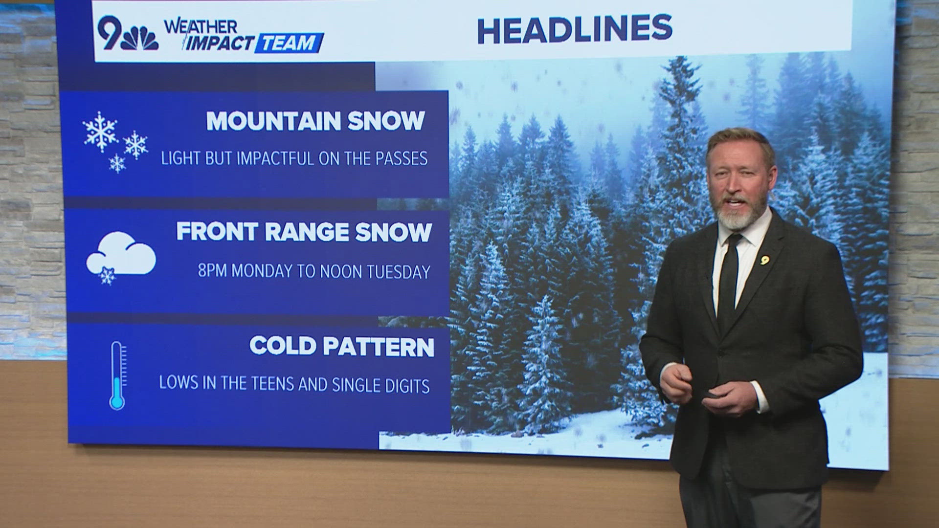 Colorado weather: Snow in the mountains, high winds in Denver area ...