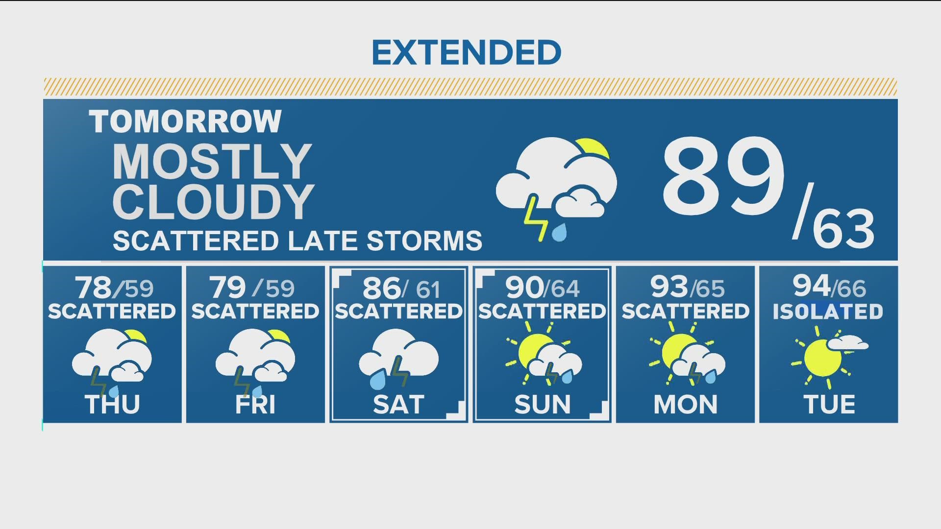 Denver Local News | Denver's source for Local News, Sports, Weather ...