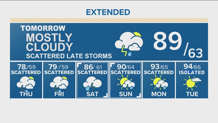 Denver Local News | Denver's source for Local News, Sports, Weather ...