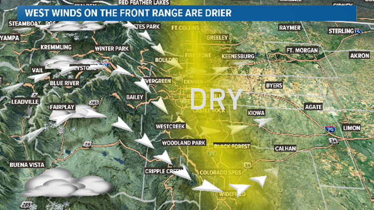 How wind and terrain impact Colorado's snow formation | 9news.com