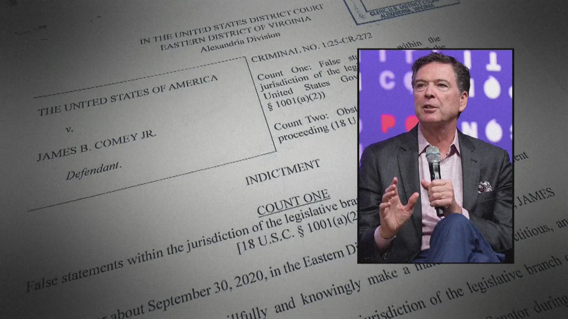 Former FBI Director James Comey indicted | 9news.com
