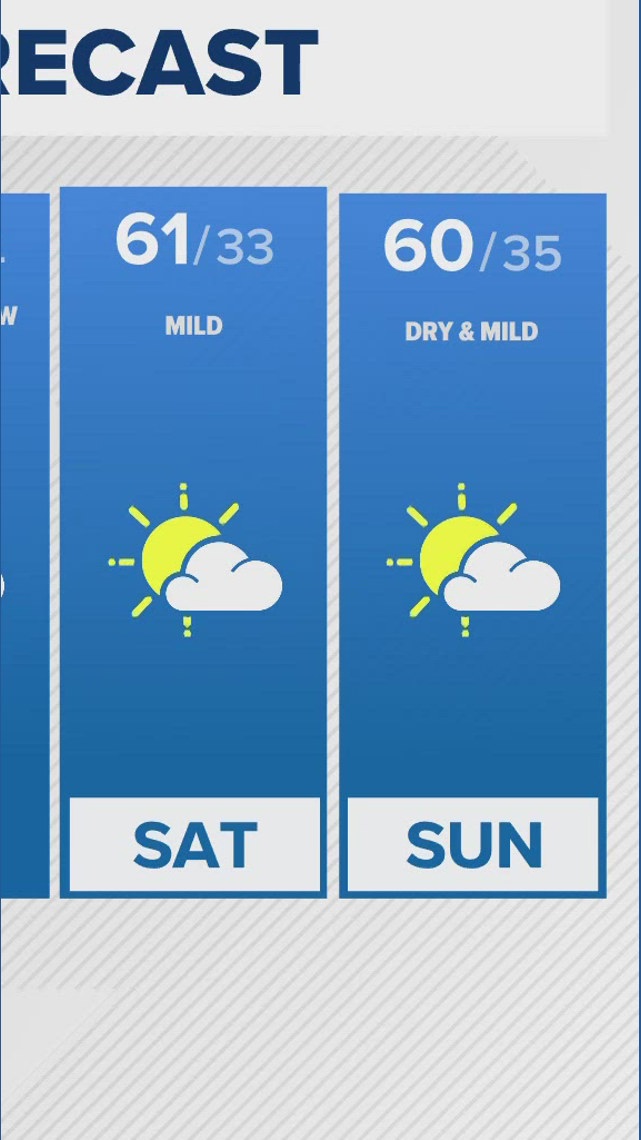 Need turkey help for Thanksgiving? There's a hotline you can call ...