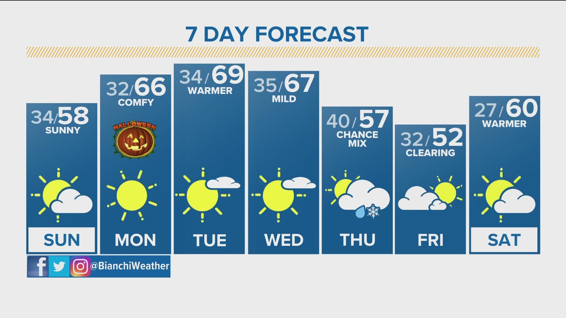 Bus driver suspended without pay after video shows girl being dragged ...