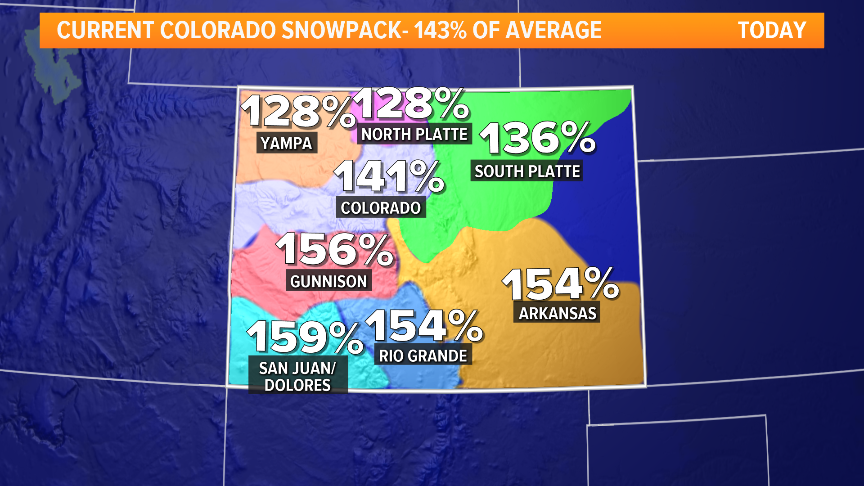 We show the Colorado snowpack map a lot. Here's how to read it. | 9news.com