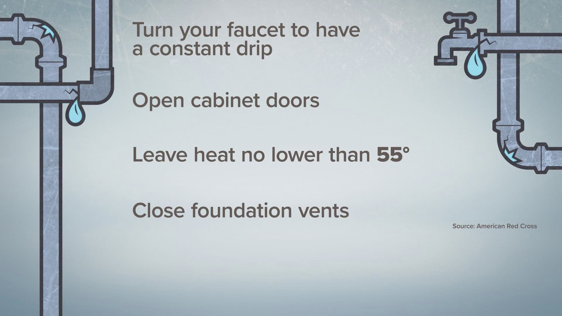 How to prevent your pipes from freezing in cold weather | 9news.com