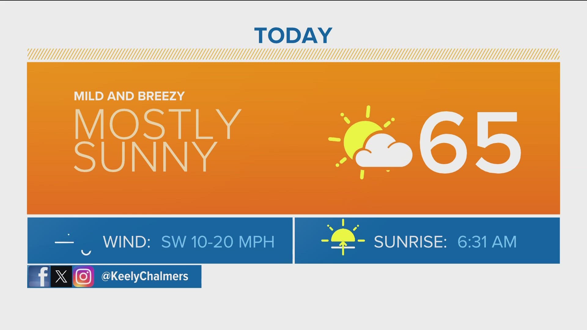 Powerful storm rips off roofs, floods Nome, Alaska | 9news.com