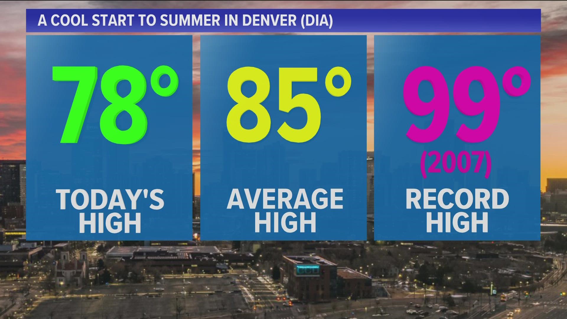 Man with Alzheimer’s sent on one-way flight to Denver among scores of ...