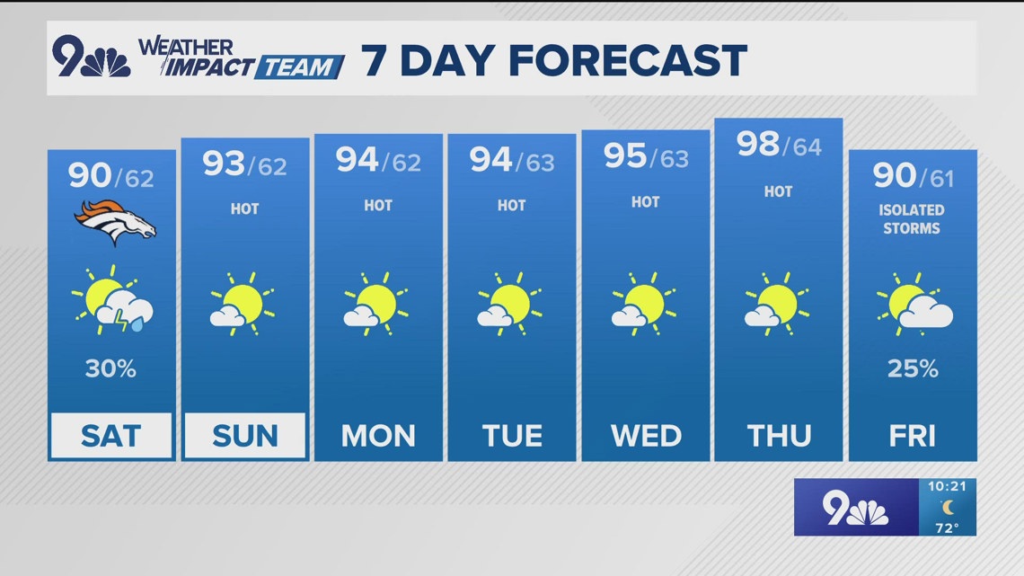 History of the active volcano in Dotsero west of Denver, Colorado ...
