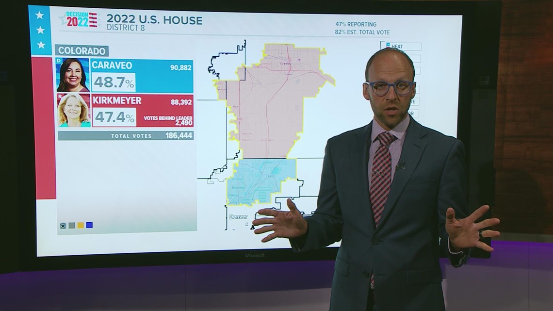 2022 Colorado Election numbers analysis | 9news.com