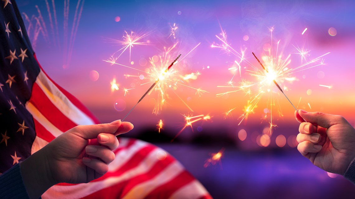 Where fireworks are and are not legal in Colorado in 2020 | 9news.com