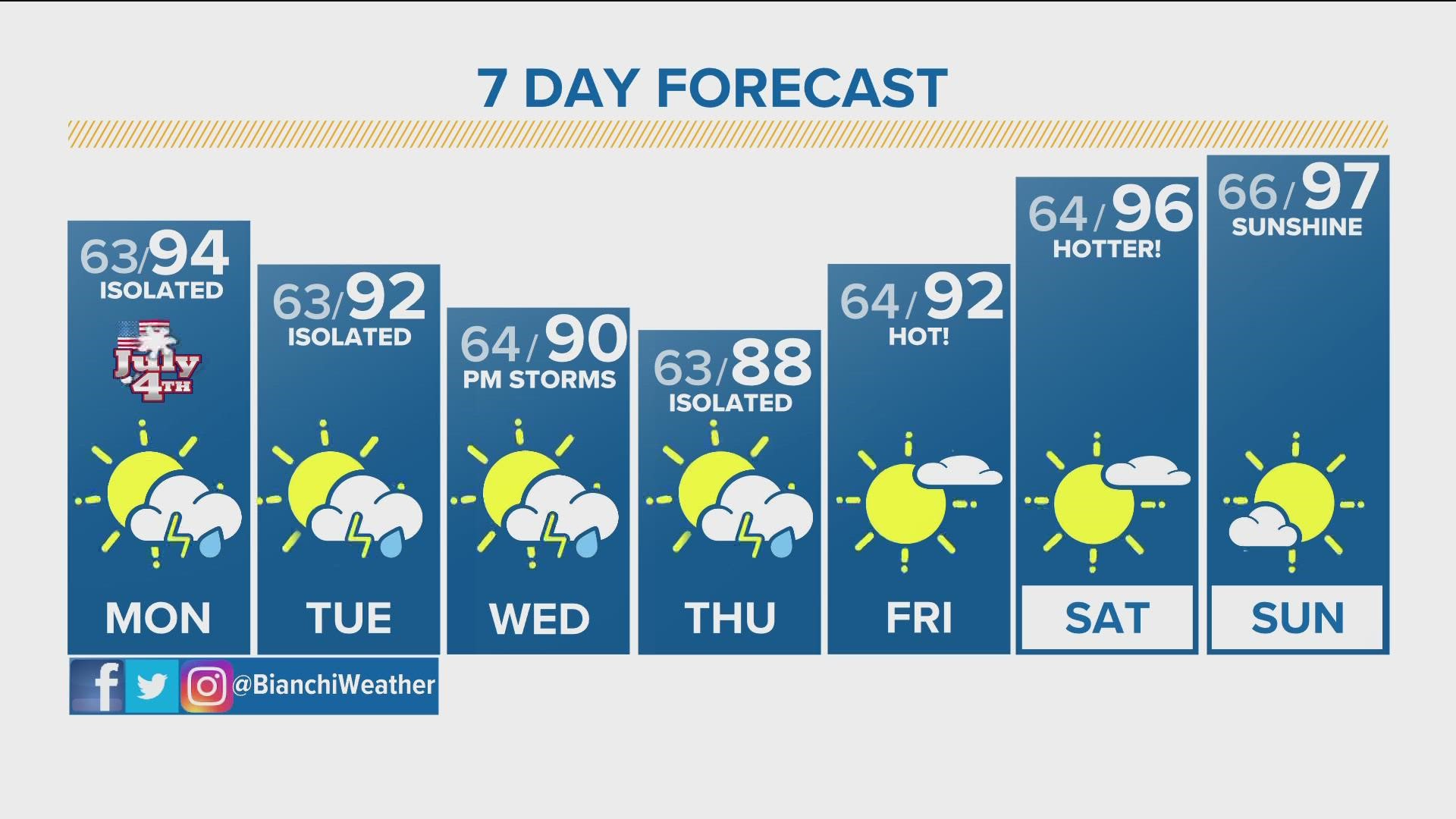 9NEWS' Matt Renoux, wife find strength through cancer diagnosis | 9news.com