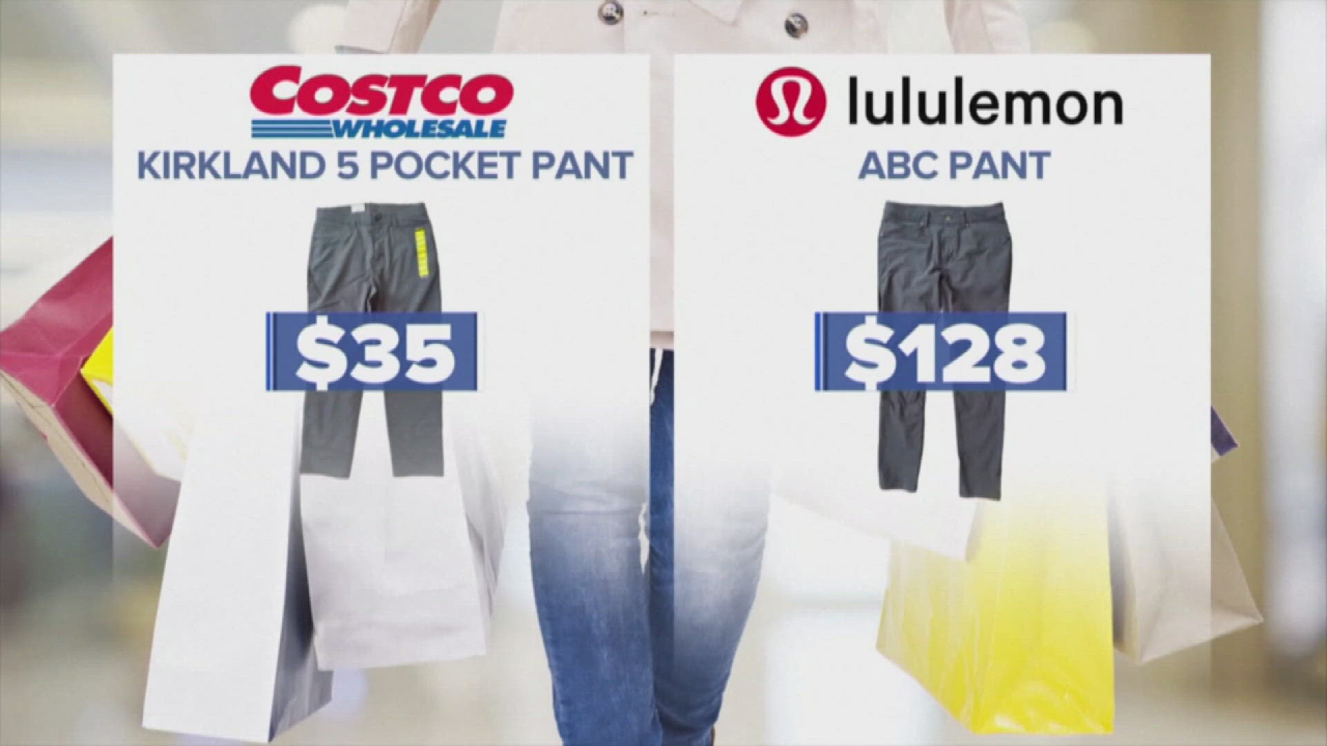 Lululemon sues Costco over alleged knockoff clothing | 9news.com