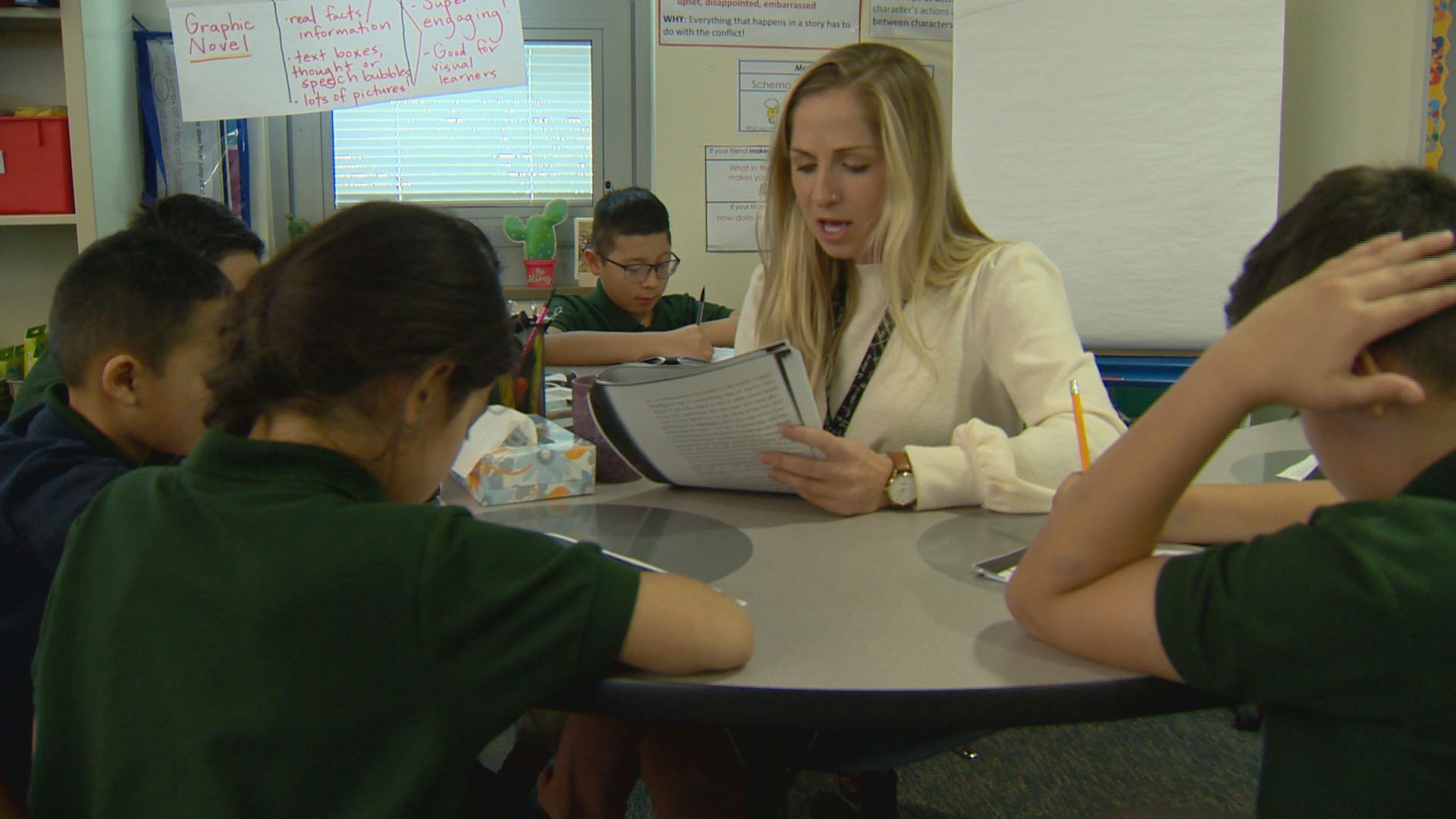 Cool Schools: STRIVE Prep-Ruby Hill forms partnership to help students ...