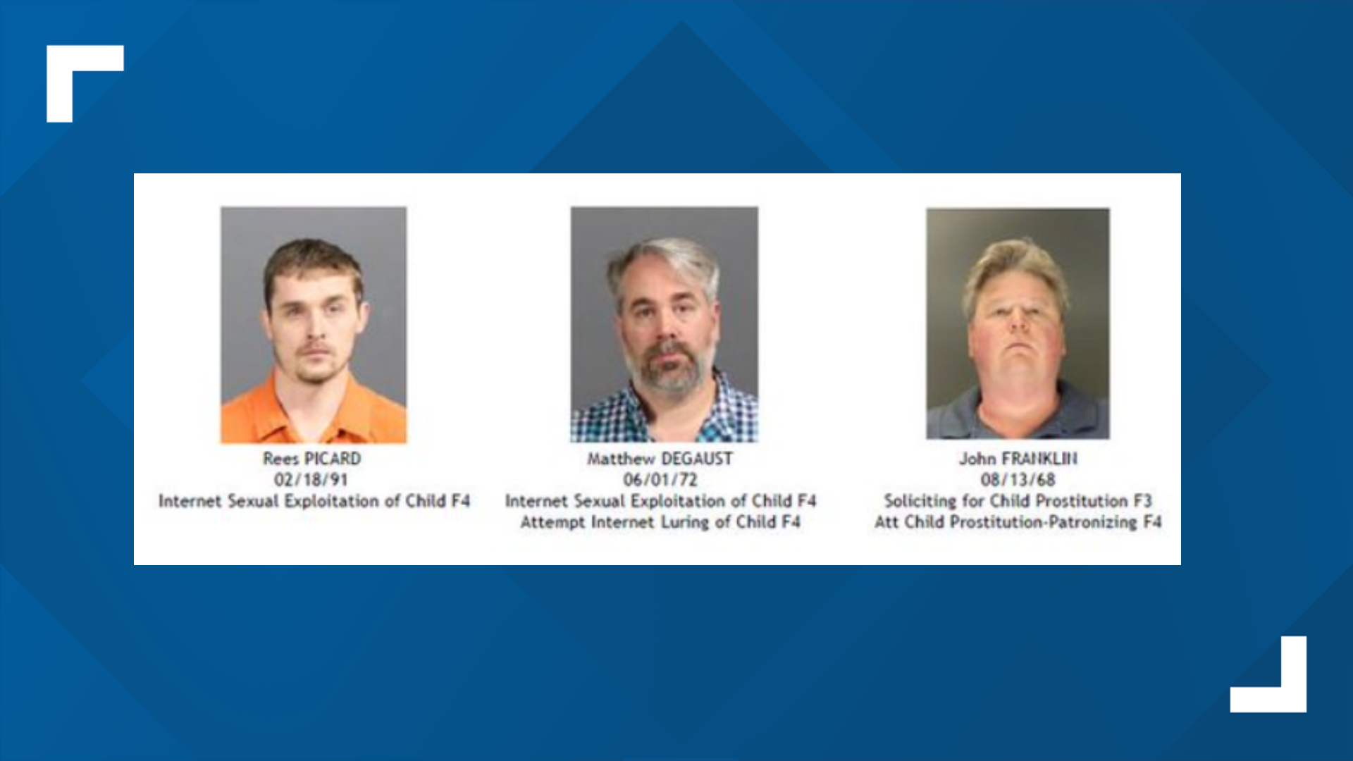 Suspect names released in Colorado's online child-sex bust; part of ...