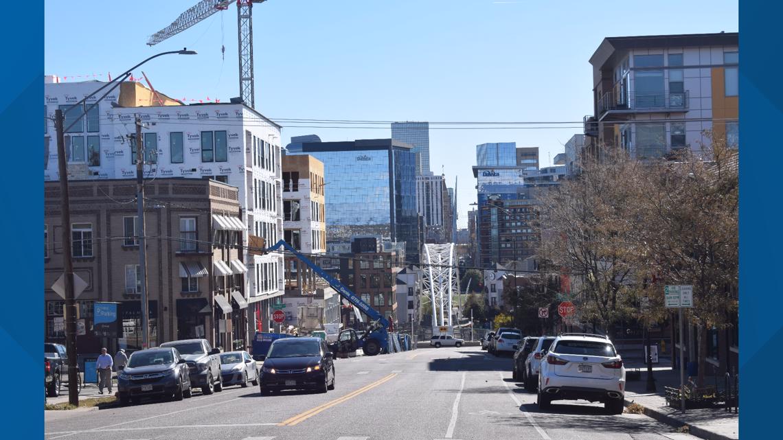 Highlands, Denver: Where to eat, drink and explore | 9news.com