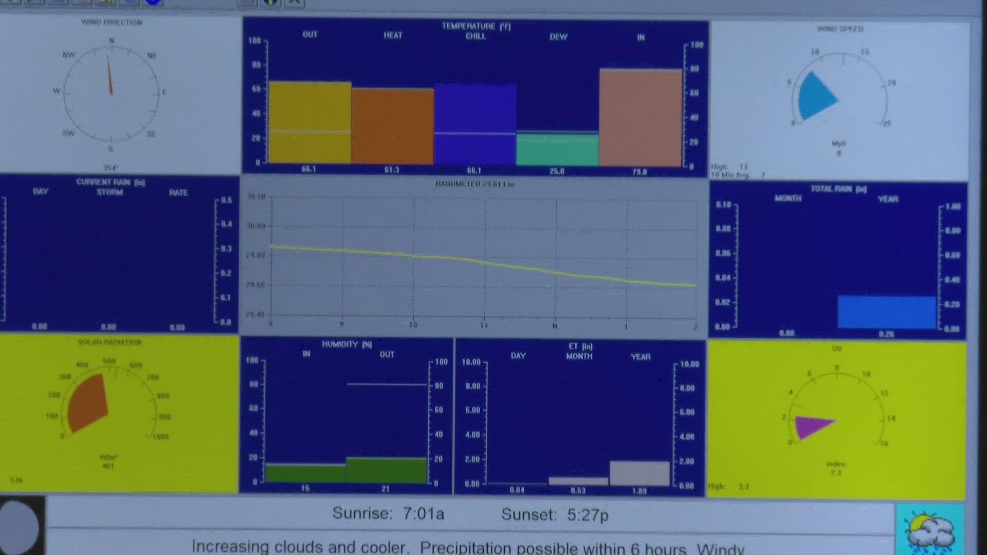 Lauren Scafidi: Meet the 9NEWS team | 9news.com