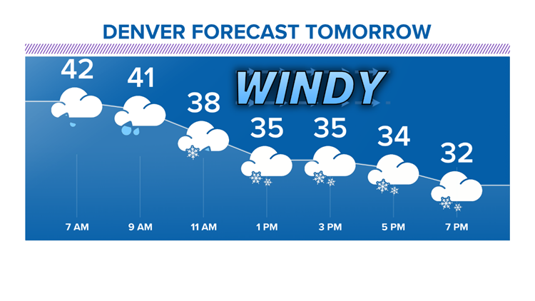 Denver, Colorado, Front Range weather forecast | 9news.com