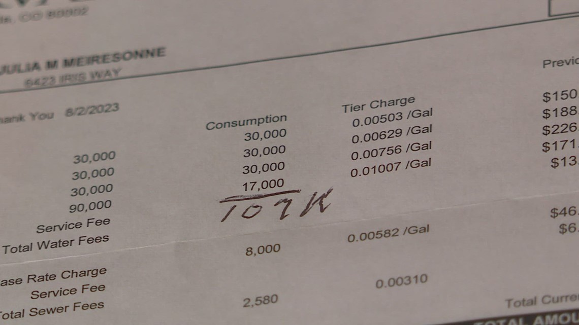 Colorado unemployment numbers for the week ending Oct. 24 | 9news.com