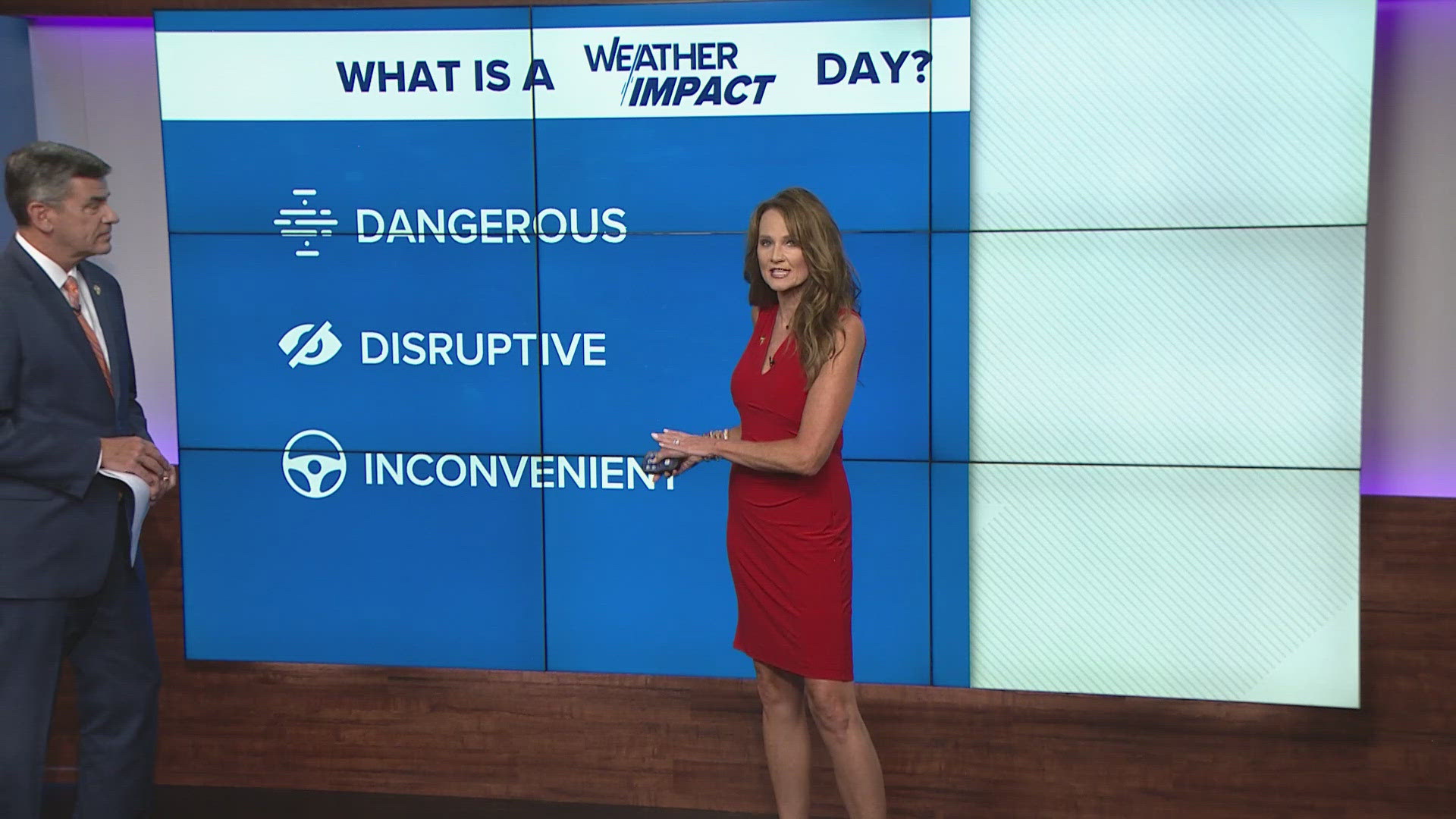 What is the 9NEWS Weather Impact Team? | 9news.com