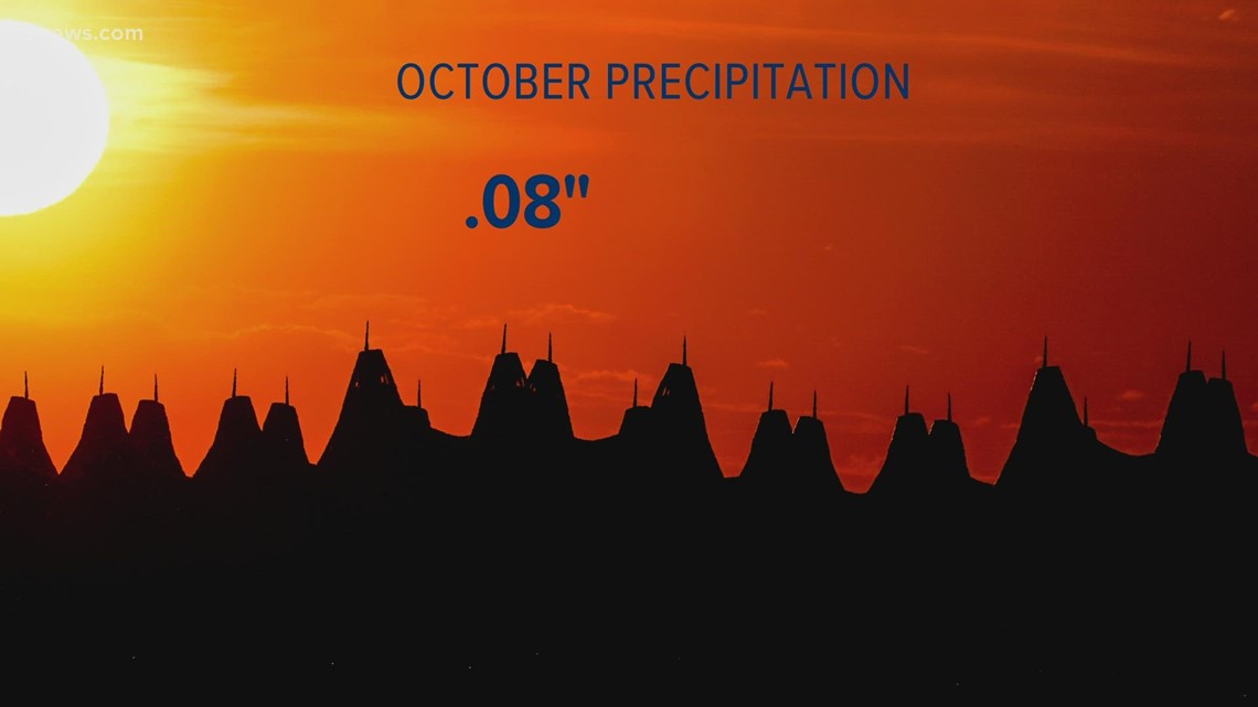 A record dry October leaves the state begging for moisture | 9news.com