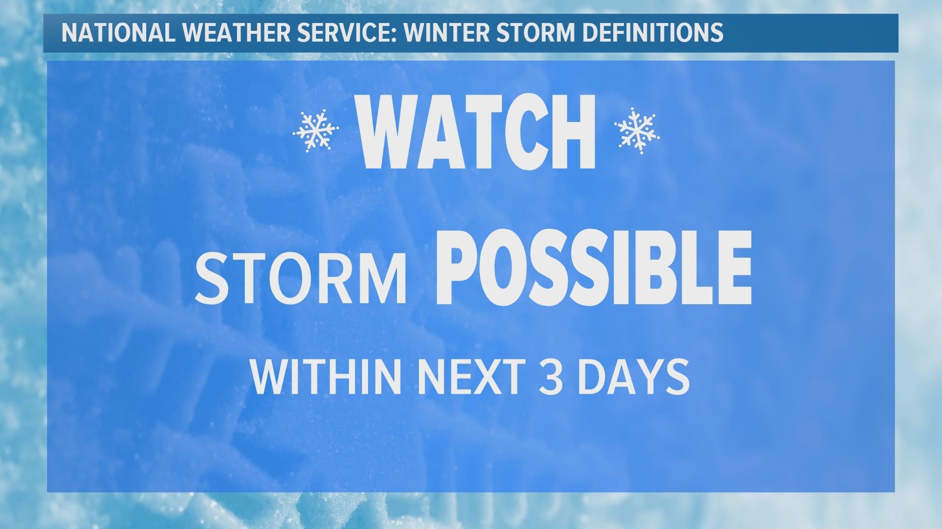 What's the difference between a Winter Storm Watch, Advisory and ...
