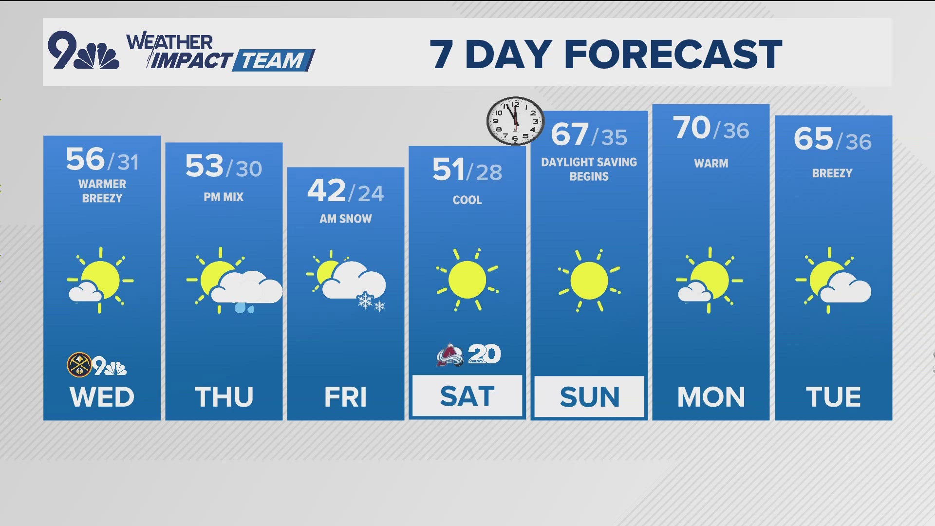 The mystery behind Colorado's only active volcano | 9news.com
