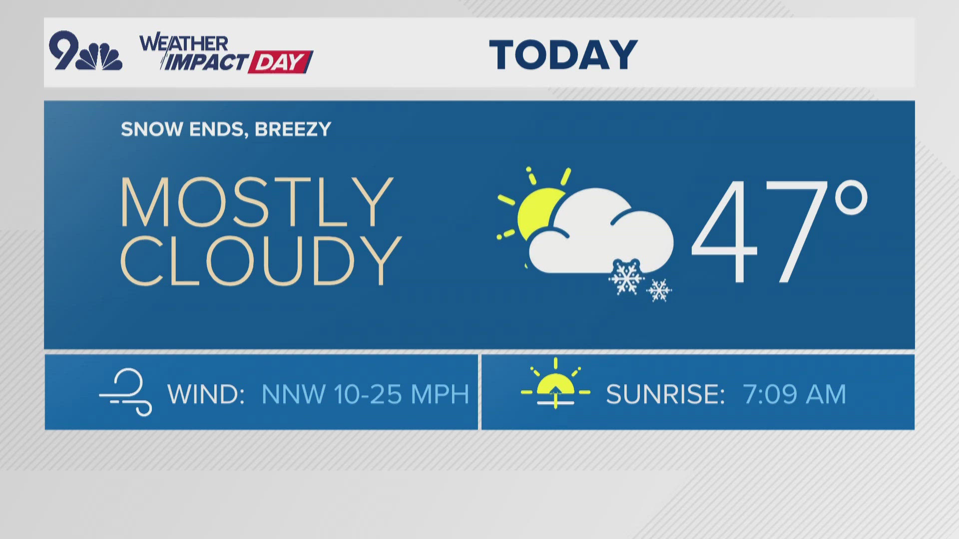 Colorado road conditions: Heavy snow impacts eastern Colorado's ...
