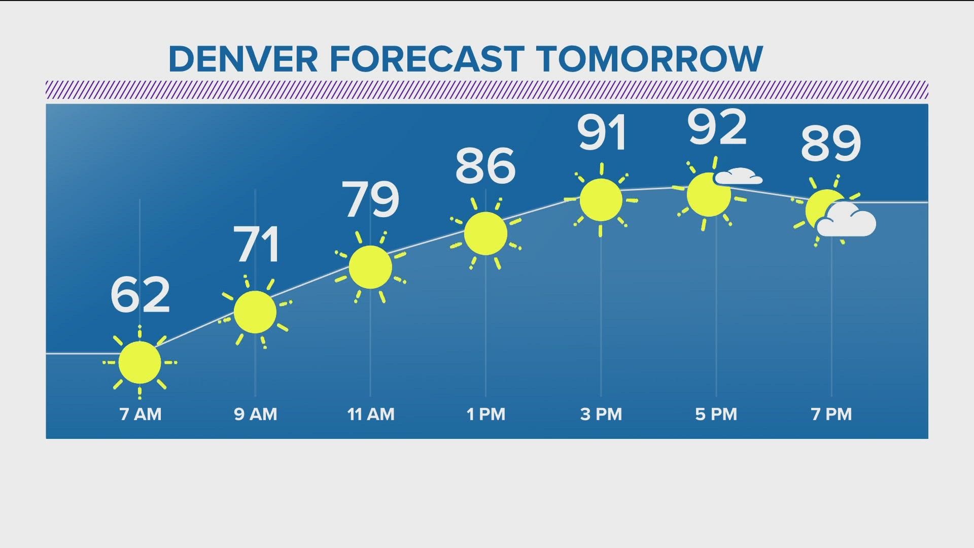 Take a tour through Rob Proctor's garden | 9news.com