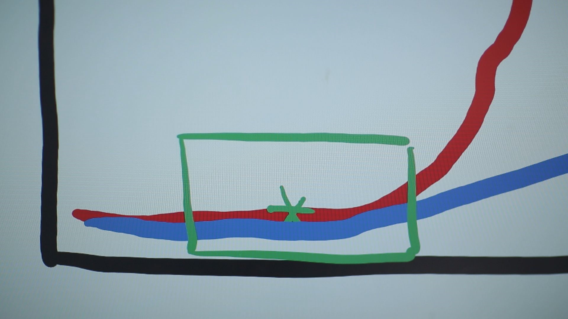 How can social distancing prevent the coronavirus? | 9news.com