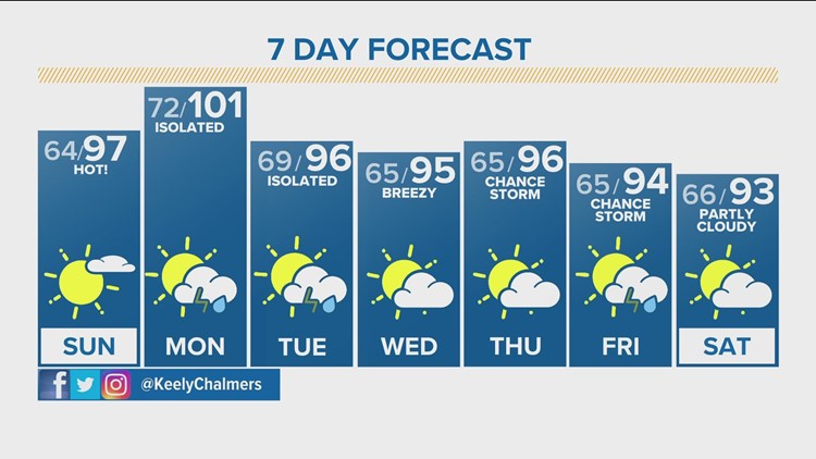 The mystery behind Colorado's only active volcano | 9news.com