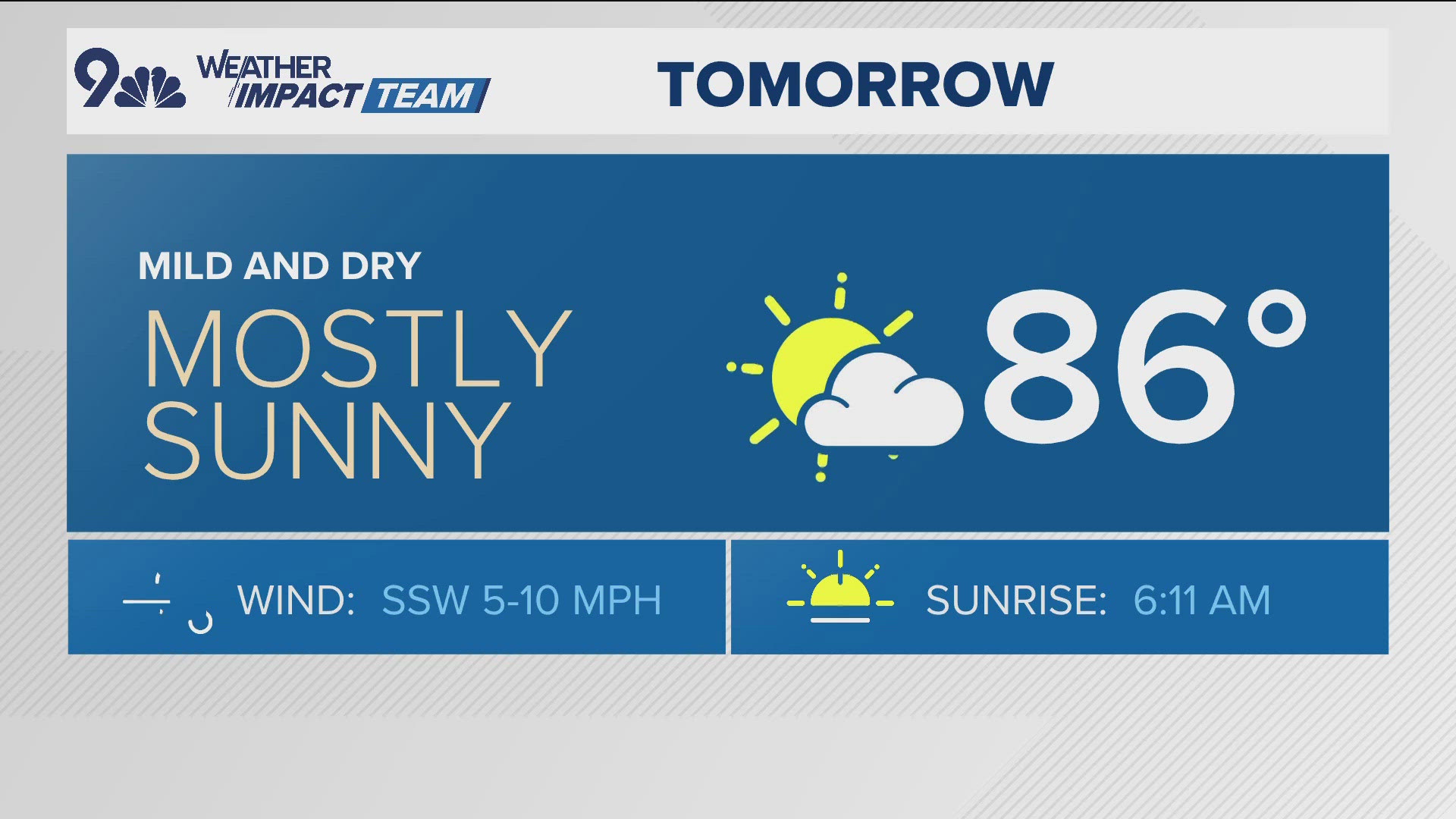 Denver's Leading Local News: Weather, Traffic, Sports and more | Denver ...