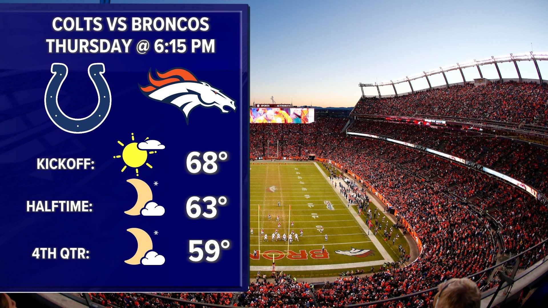 Broncos vs. Colts game day guide: What to know before kickoff | 9news.com