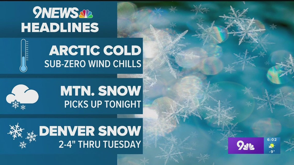 Extended headlines | Arctic cold front moves into Colorado | 9news.com