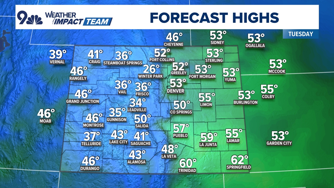 Extended weather: Denver to see mild temps before cold front | 9news.com