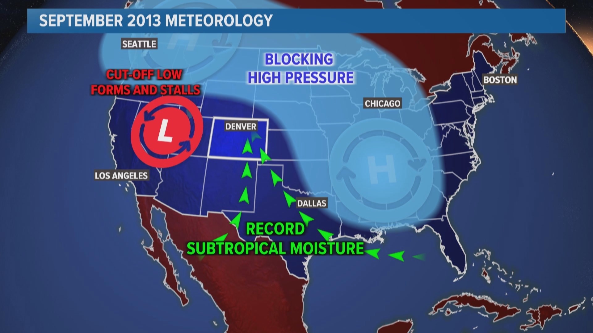 Here’s how the 2013 storms that caused flooding formed | 9news.com