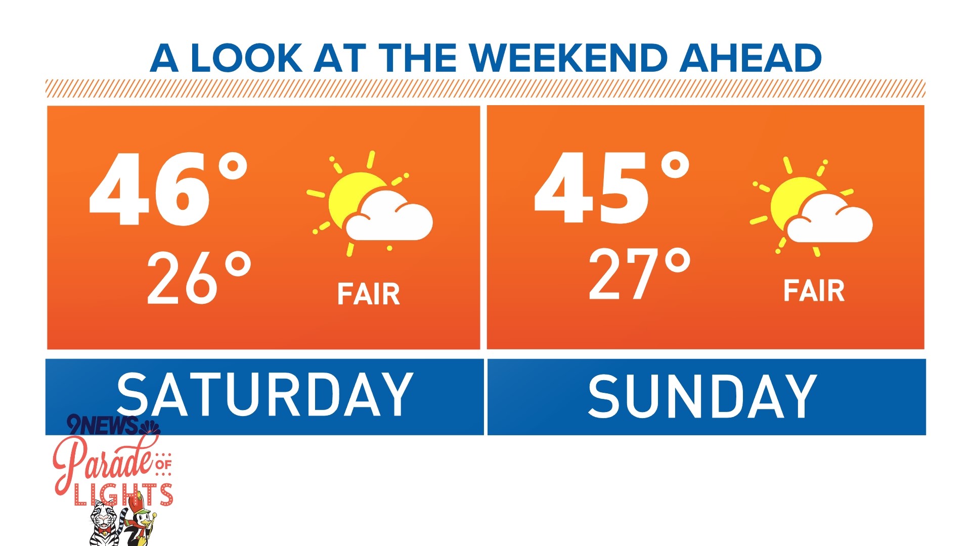 Frigid cold temps, mountain snow return to Colorado this week | 9news.com