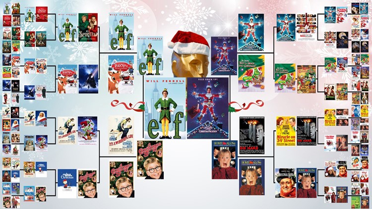 Christmas Vacation wins 6th annual 9NEWS Christmas movie bracket ...