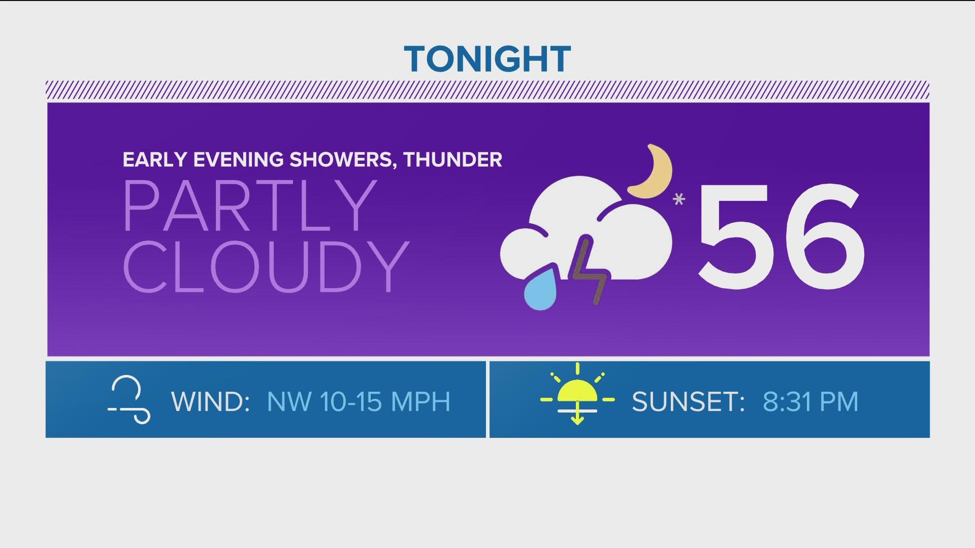Stone artifacts could be Colorado's oldest percussion instruments ...