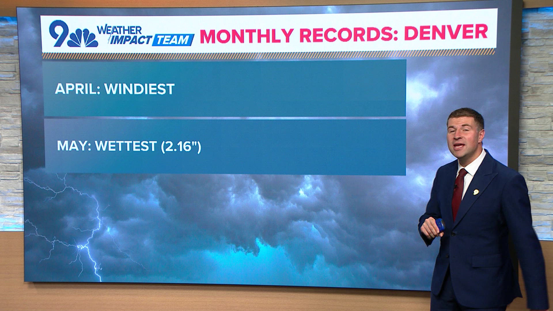 Colorado’s weather: A month-by-month guide | 9news.com