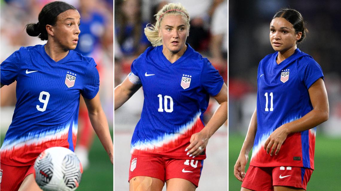 Here are the Colorado athletes competing Thursday at the Olympics ...