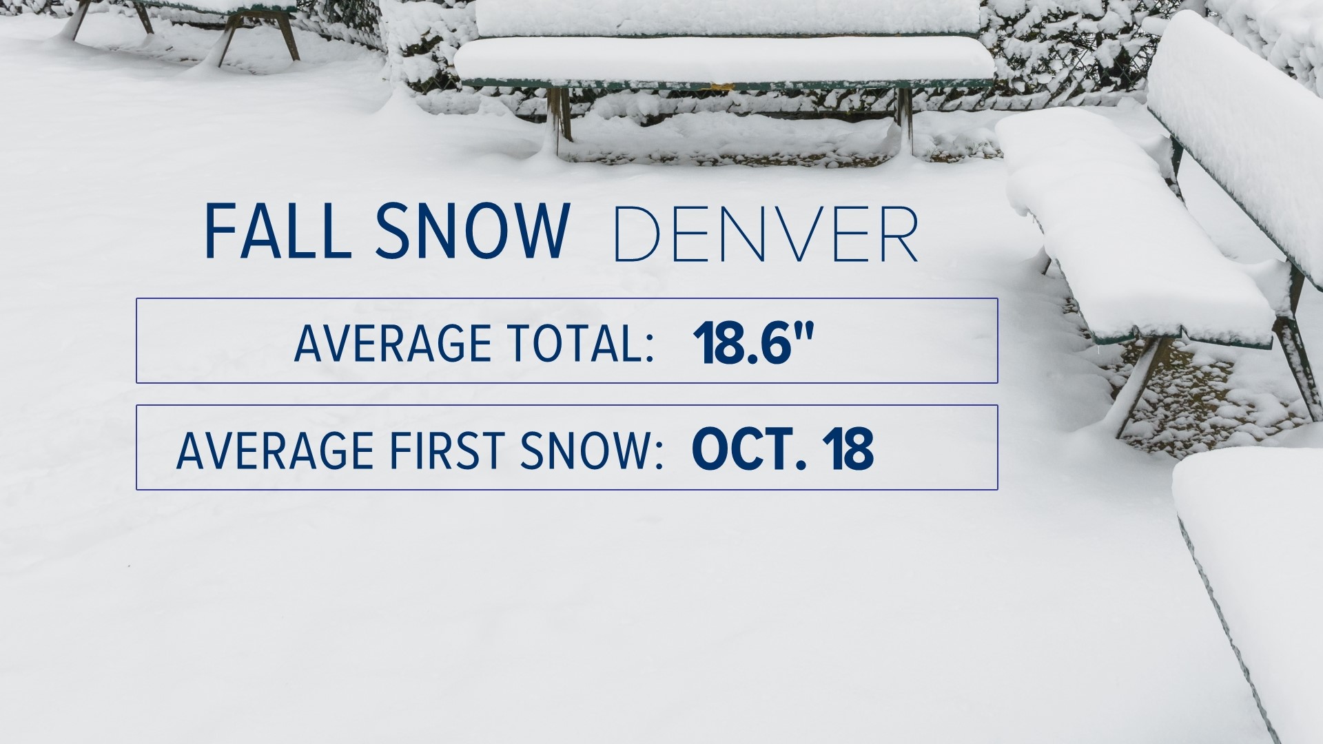 Colorado fall weather forecast | 9news.com