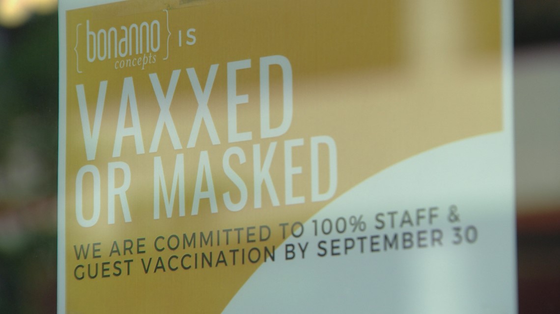 Colorado restaurants don't plan on requiring masks and vaccines | 9news.com