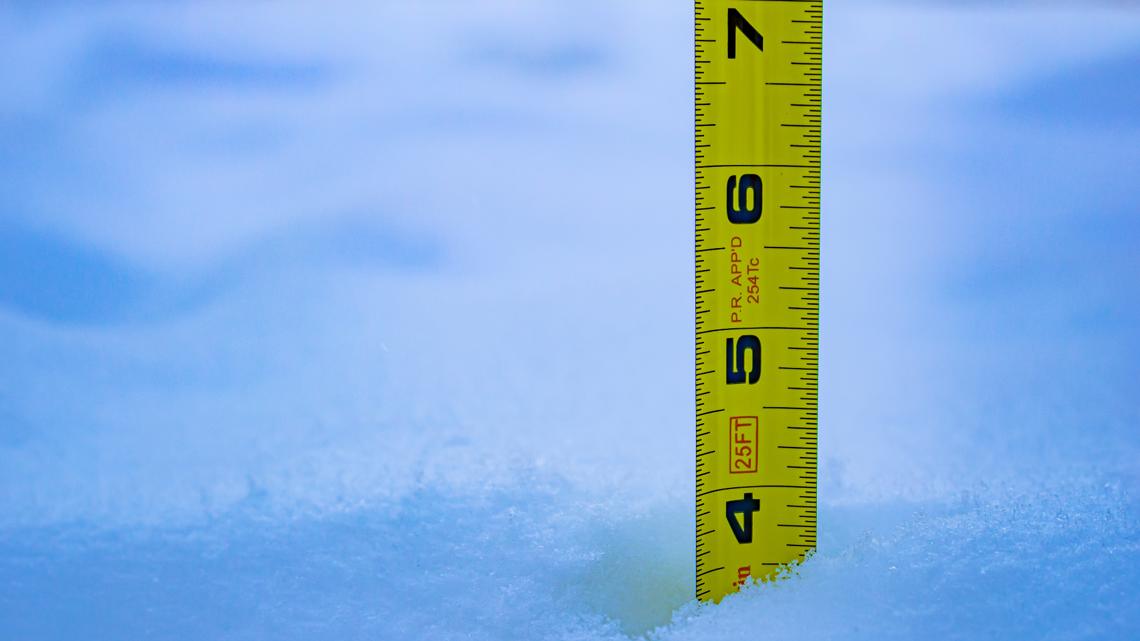Here's how much snow fell across Colorado on Sunday | 9news.com