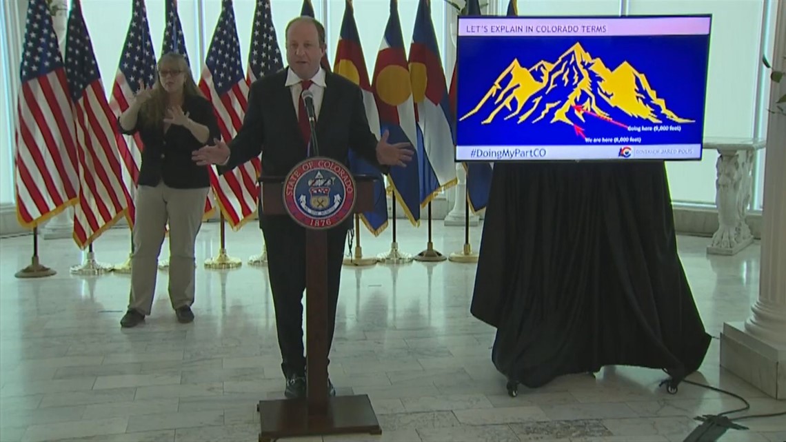 Colorado governor answers questions about COVID-19 testing | 9news.com