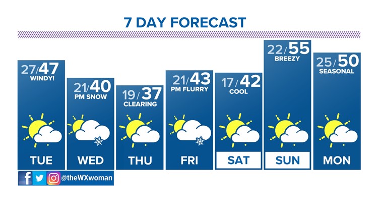 Facebook removes Trump COVID-19 video post over false claims | 9news.com