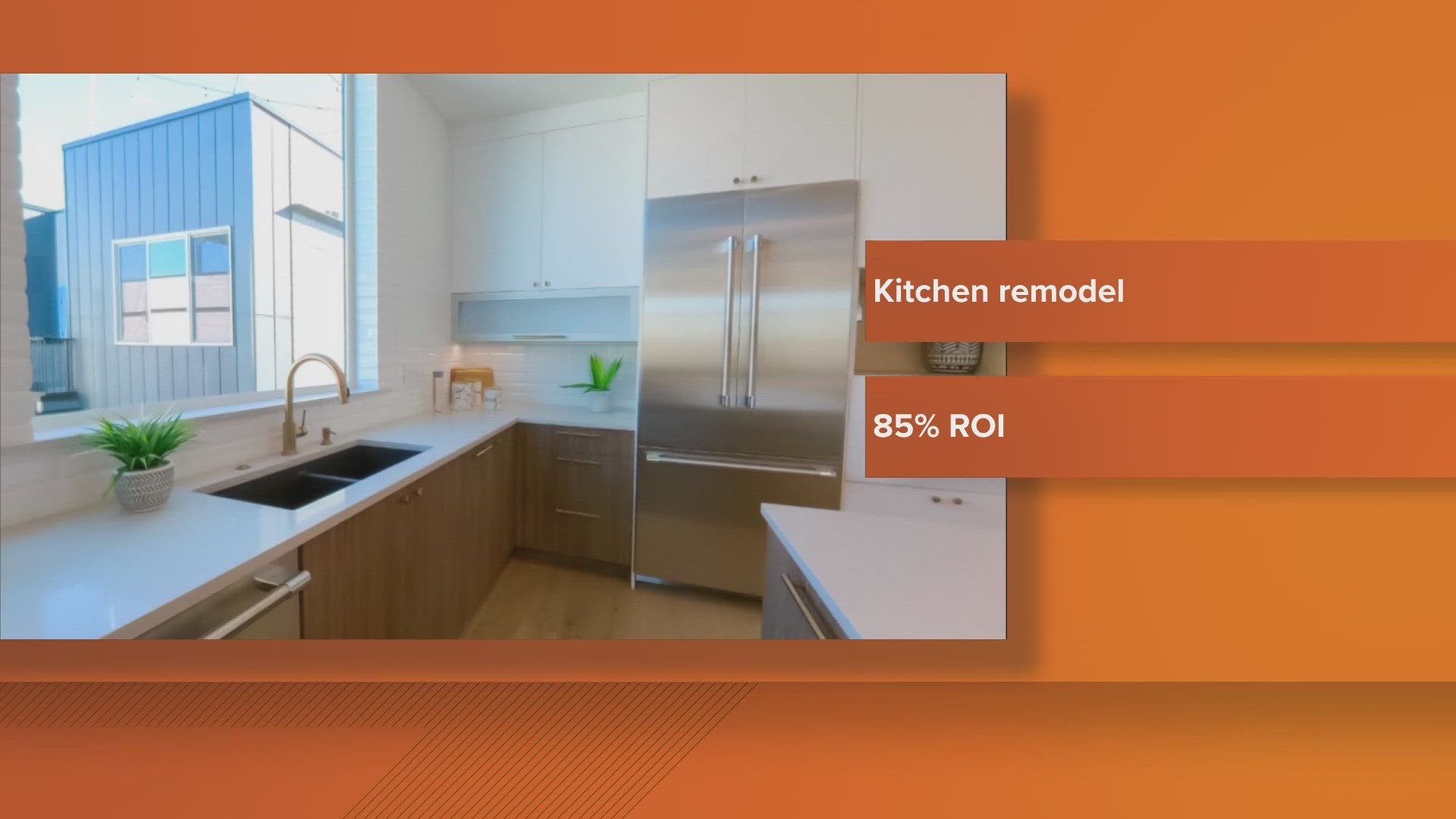 Top value-adding home improvement projects | 9news.com