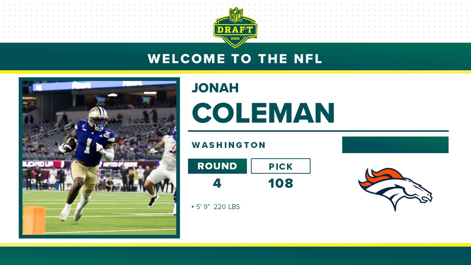 Broncos select running back Jonah Coleman in 4th round | 9news.com