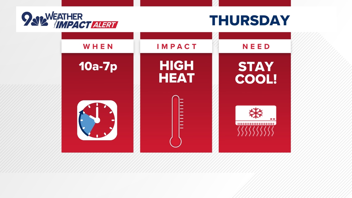 Alexandra Lewis | 9news.com