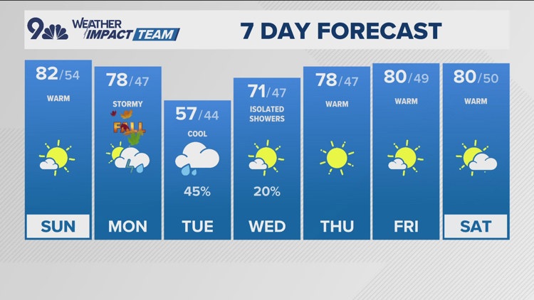 Denver Local News | Denver's source for Local News, Sports, Weather ...