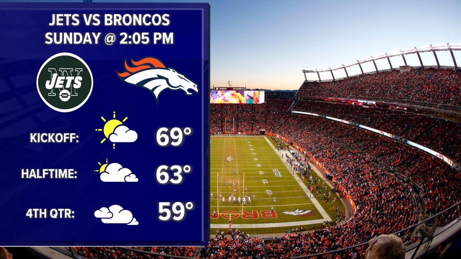 Broncos vs. Jets game day guide: What to know before kickoff | 9news.com